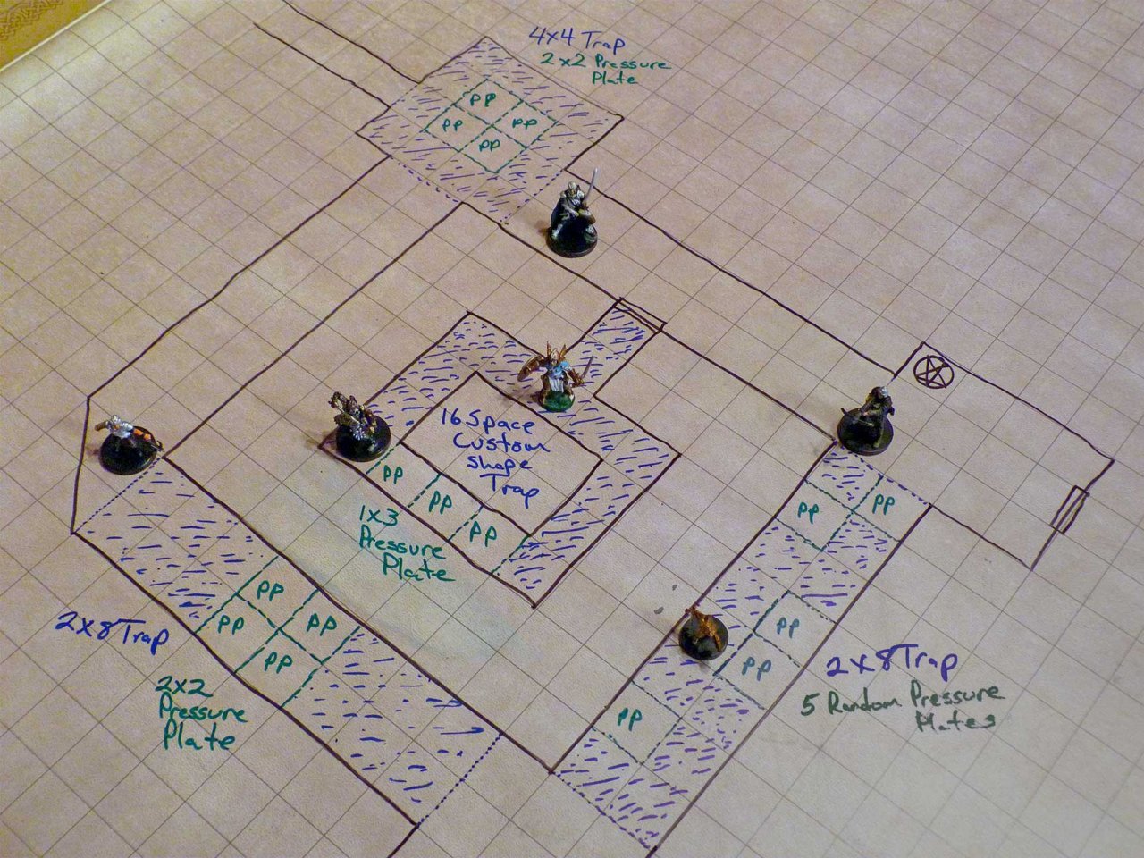 Traps – How to Trigger, Set and Disable – Atomic RPG System